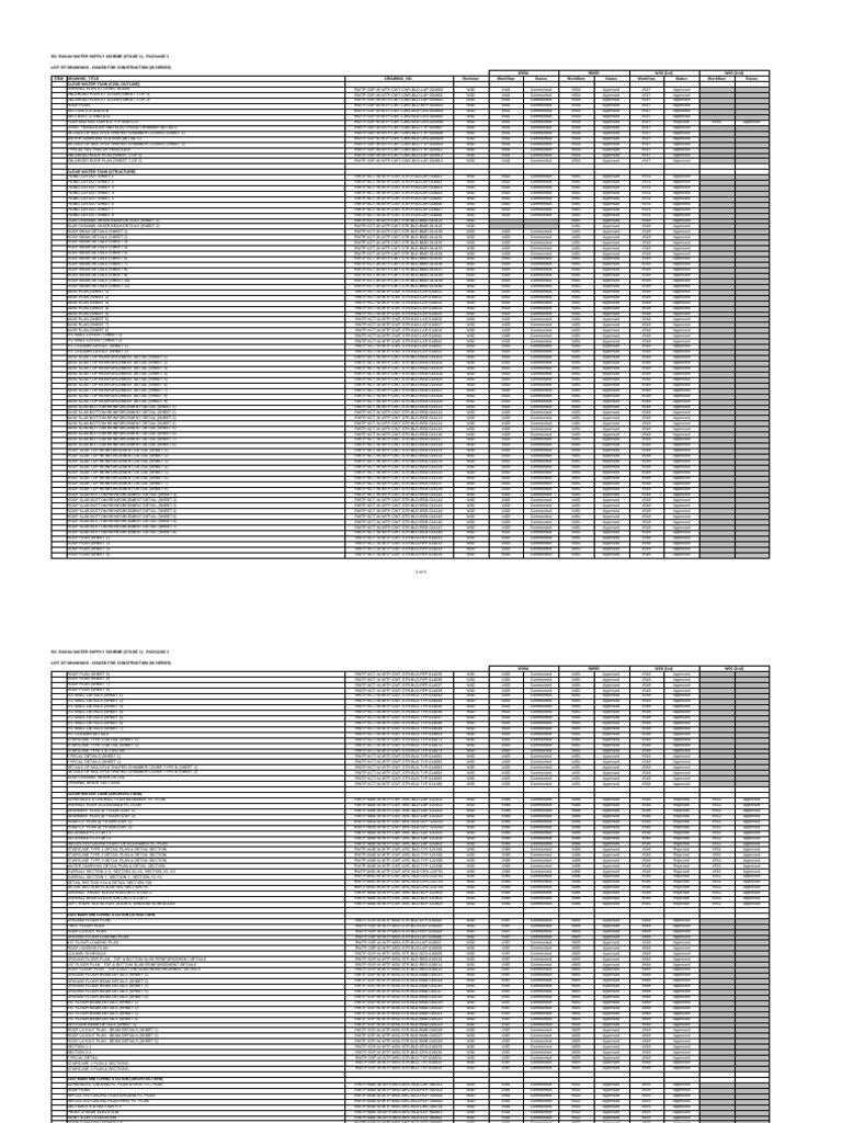 List of Drawing Registered | PDF | Structural Engineering ...