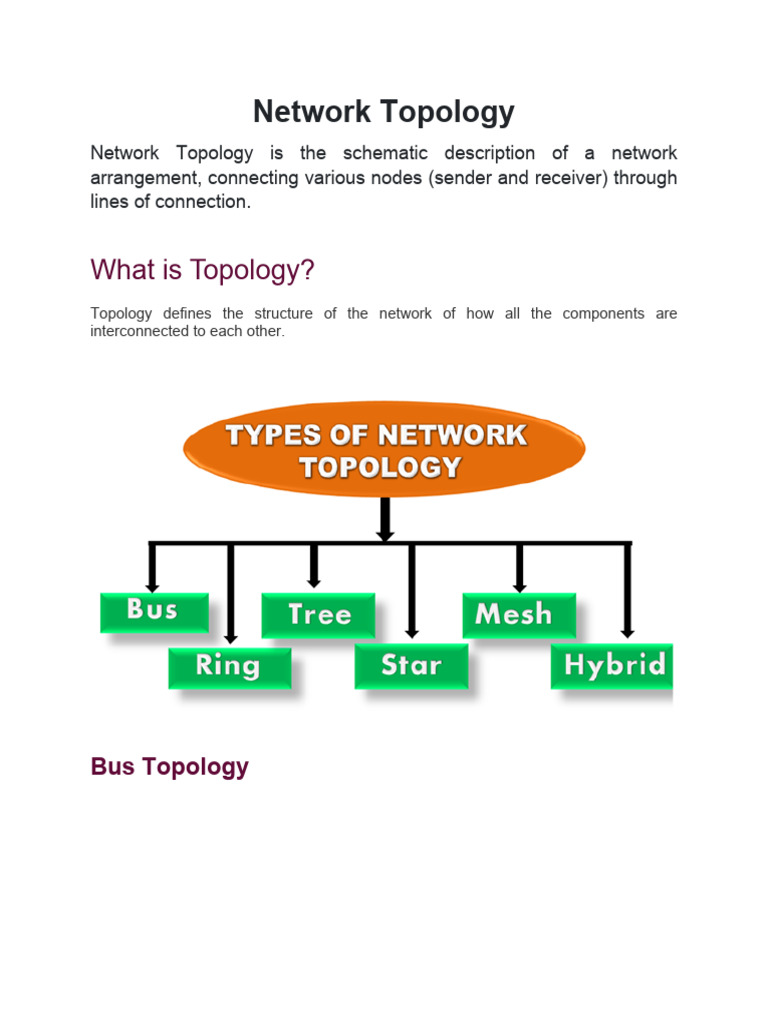 12. Topology | PDF | Network Topology | Computer Network