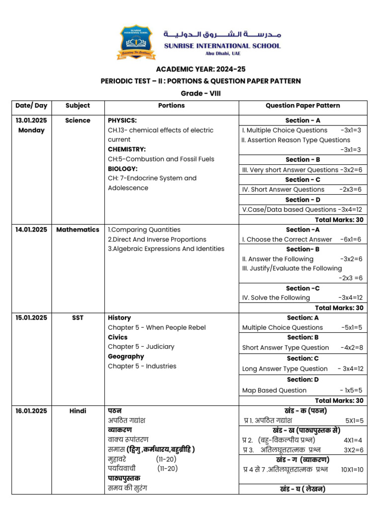 PT2 - Grade 8 - Portion and QP Pattern | PDF