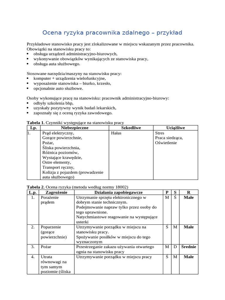 Ocena_ryzyka_pracownika_zdalnego | PDF