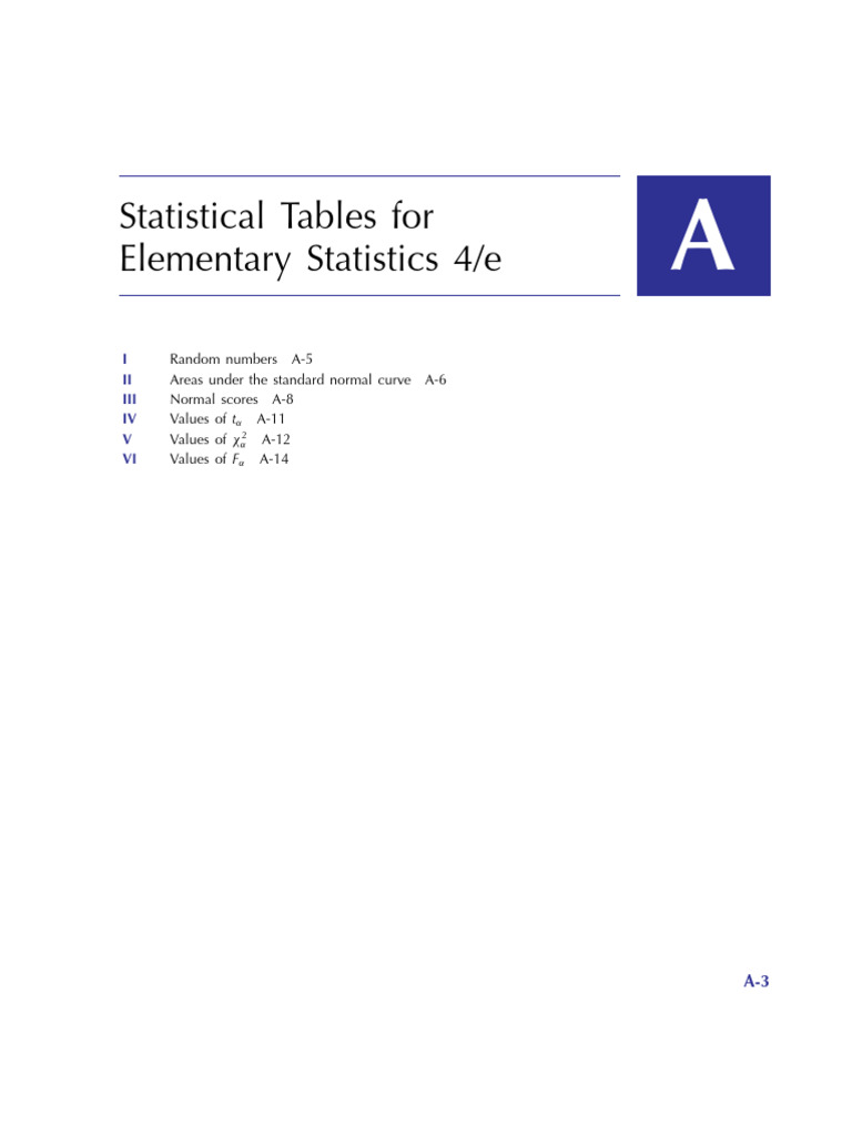 Statistical Tables for Elementary Stats | PDF | Statistical Models ...