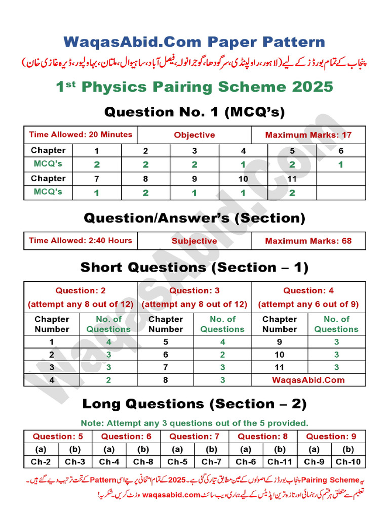 1st Year Physics Pairing Scheme | PDF