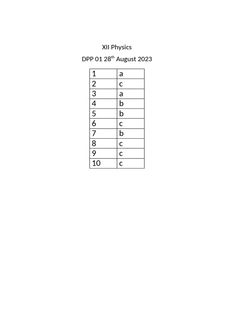 DPP 01 28th August Answer Key | PDF