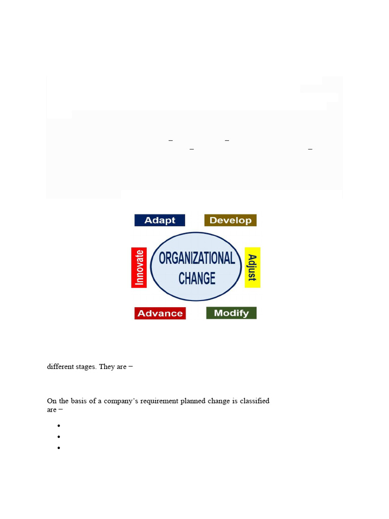 Ob Unit 4 Change Management | PDF | Change Management | Organizational ...