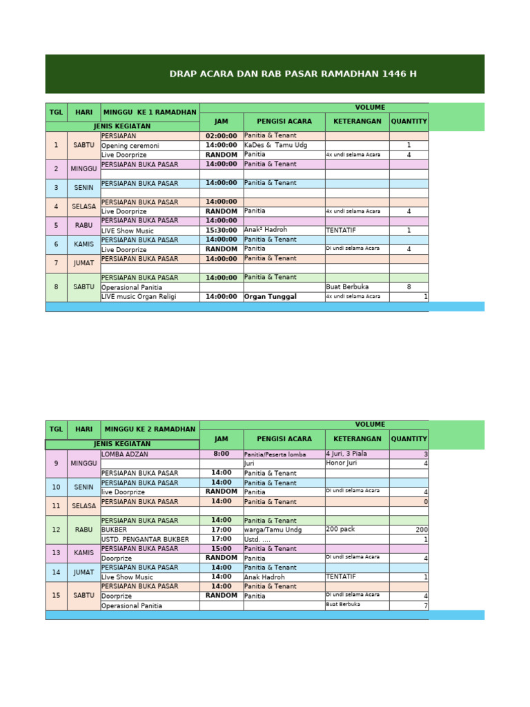 Rab Pasar Ramadhan 02 | PDF