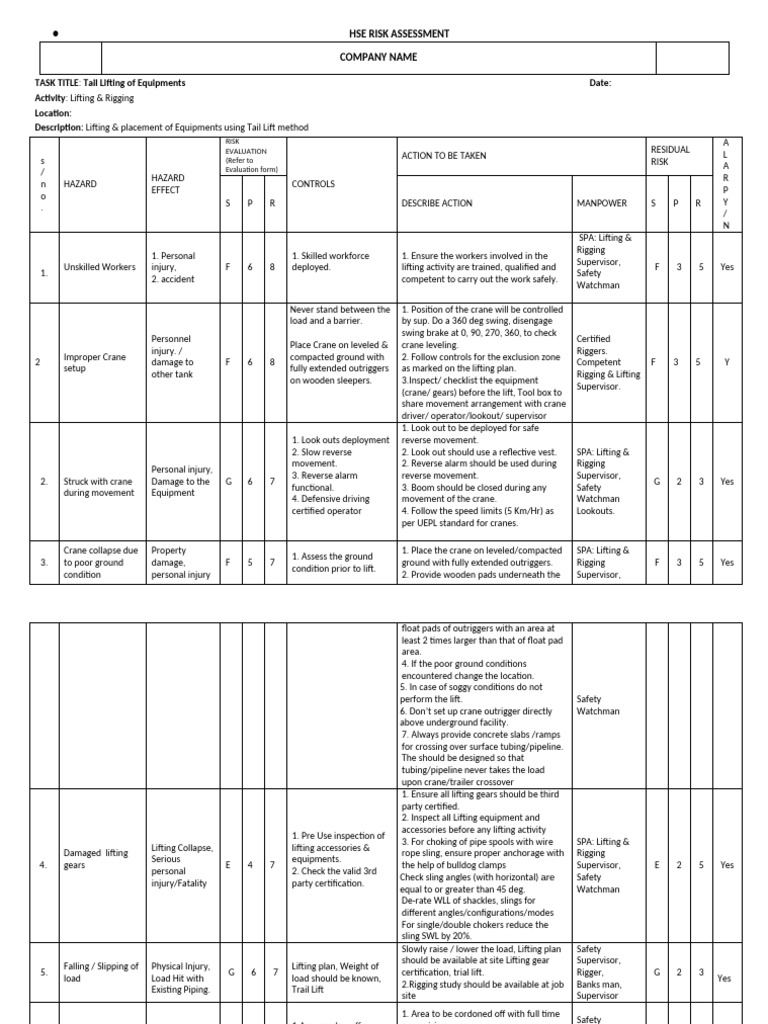 HSE Risk Assessment Lifting & Placement of Equipment Using The Tail ...