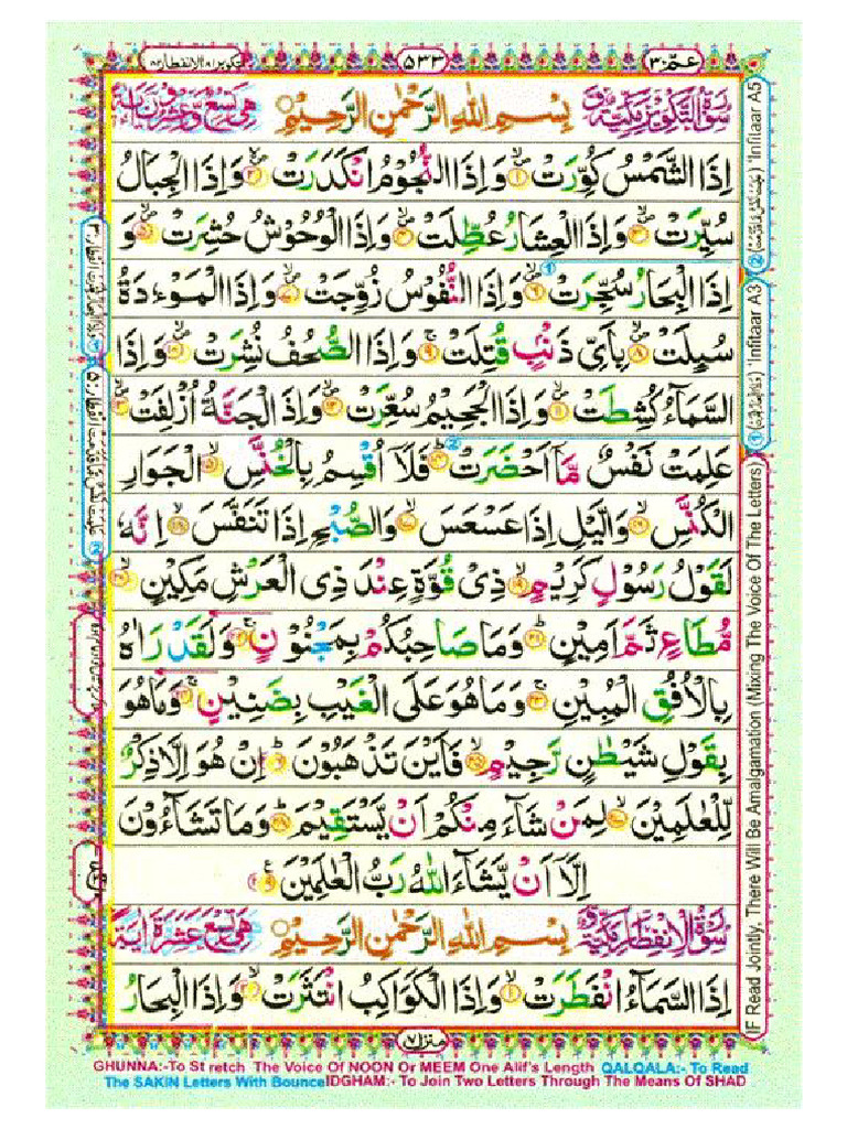 Short Surahs | PDF