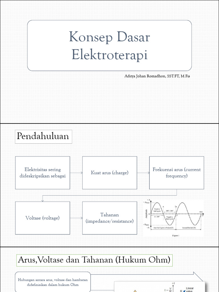 Konsep Dasar Elektroterapi | PDF