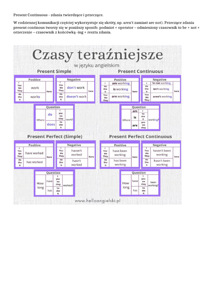 Czasy Angielski | PDF