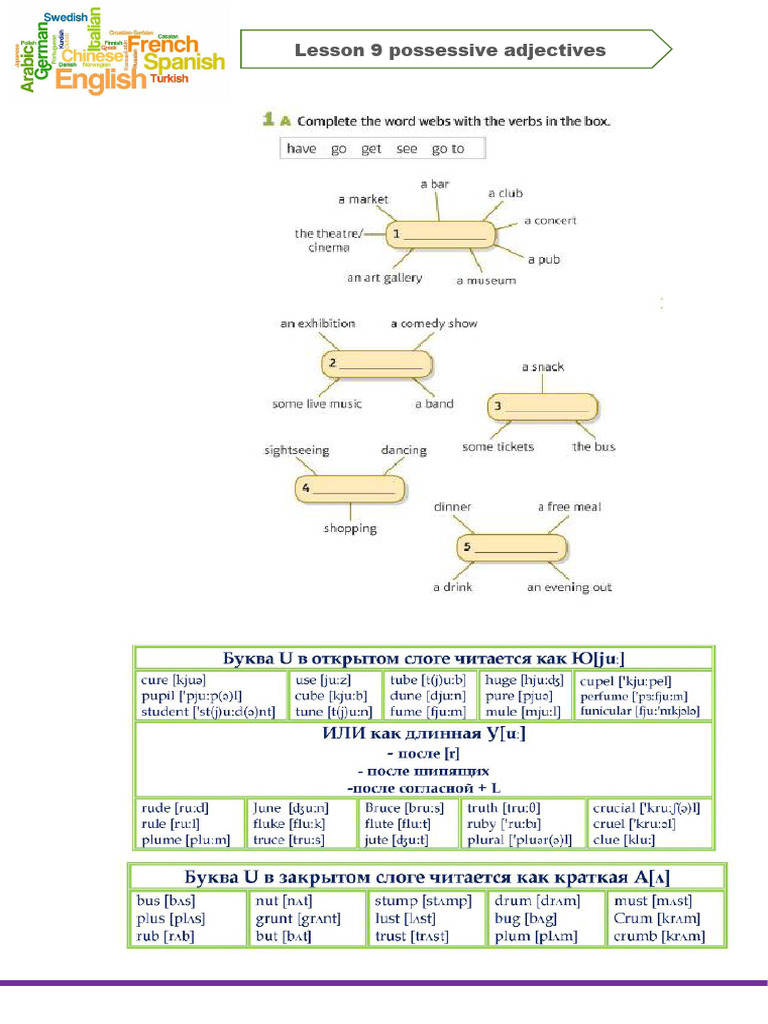 Lesson 9 Possessive | PDF
