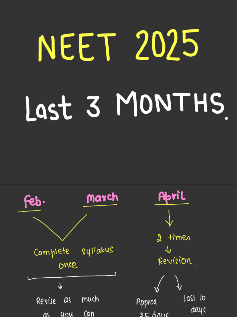 Last 3 Months. | PDF