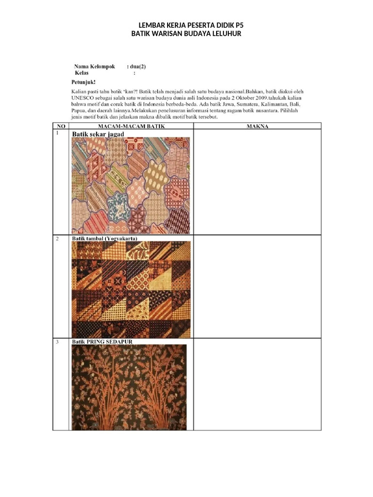 Batik | PDF