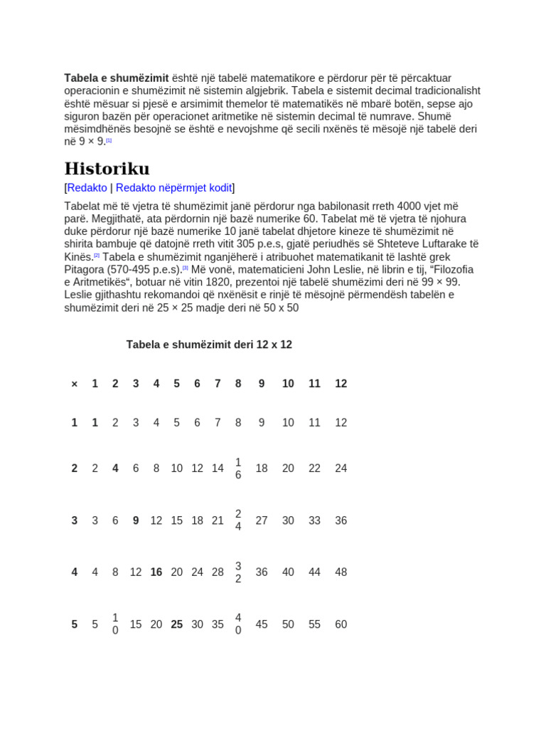 Tabela e Shumëzimit | PDF