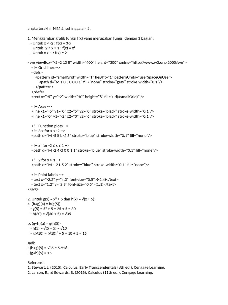 Diskusi Kalkulus | PDF
