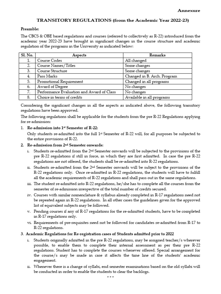 TRANSITORY REGULATIONS | PDF