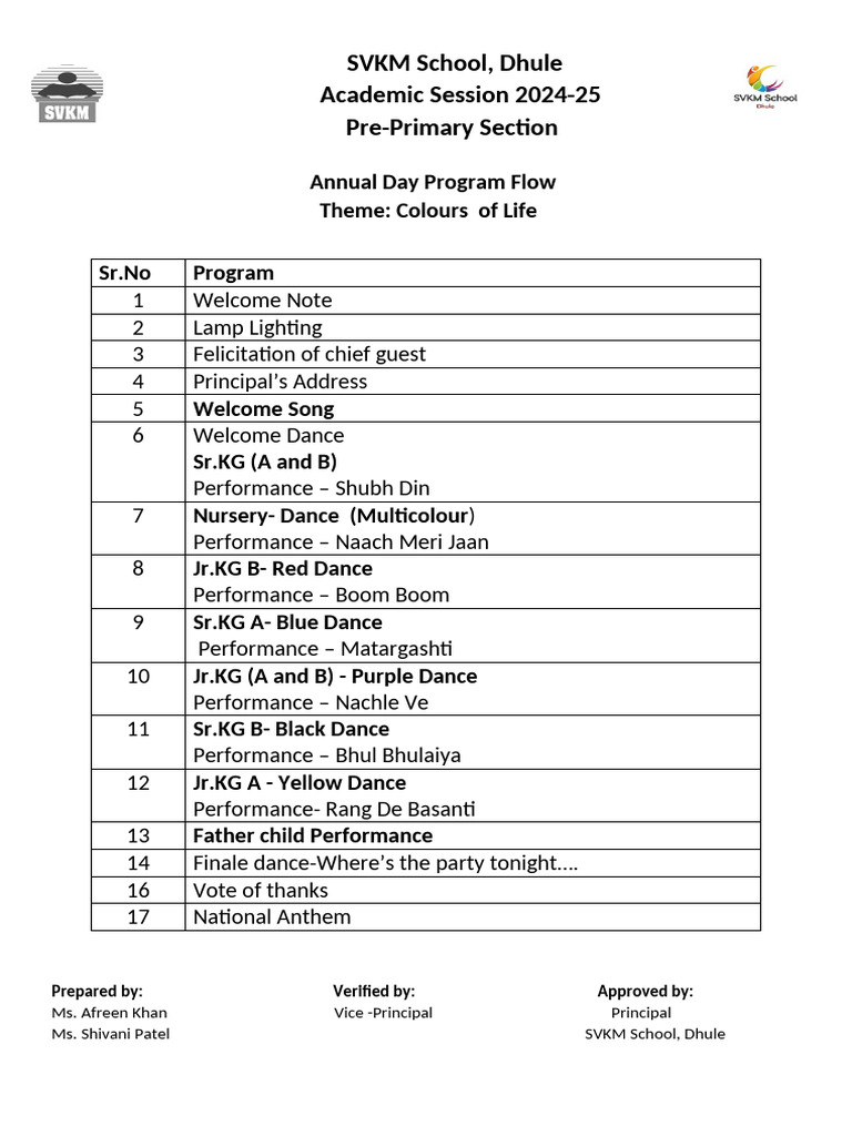 Annual Day Program Flow 2024-25 | PDF