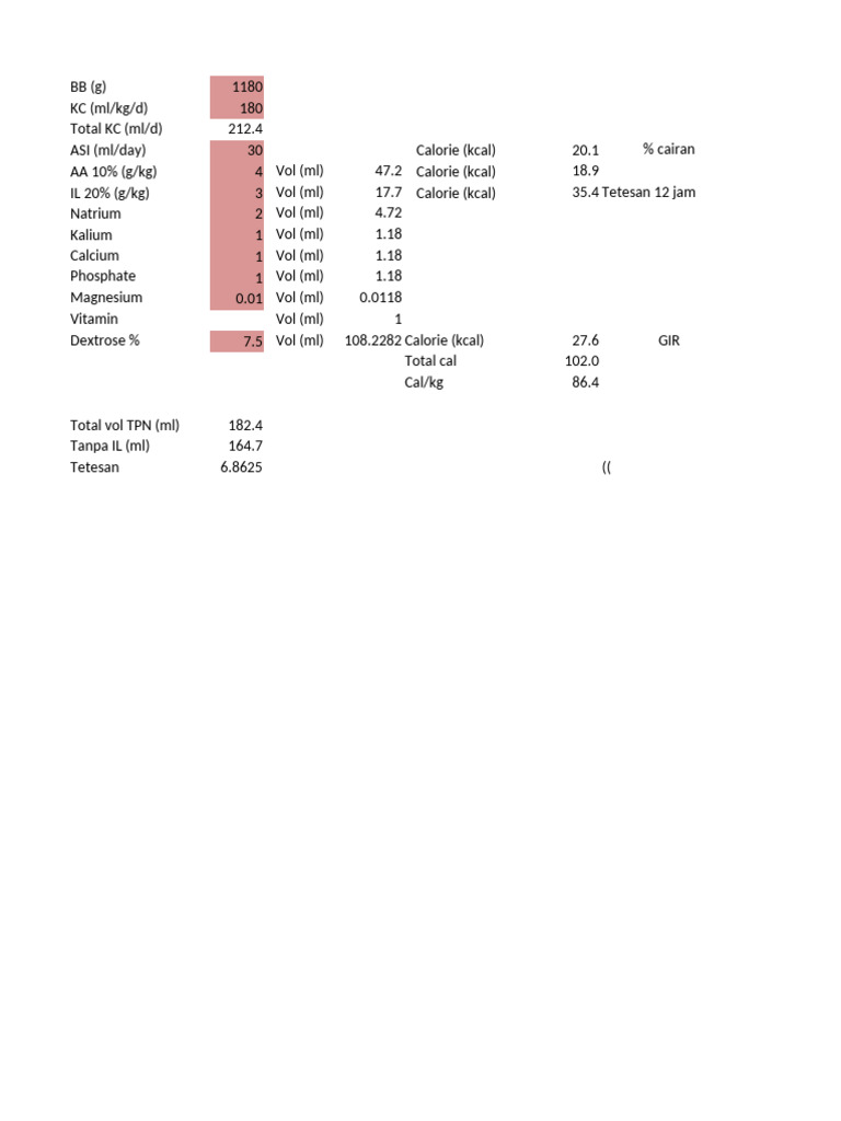 Hitungan TPN Simple | PDF