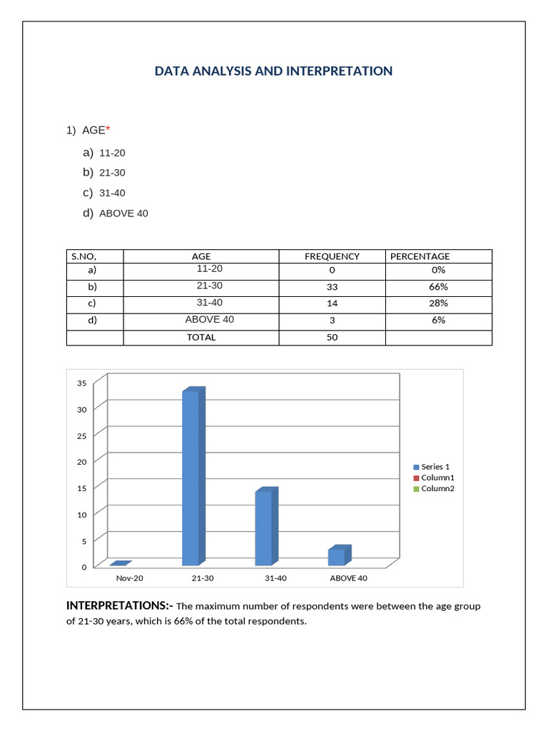 DATA ANALYSIS AND INTERPRETATION | PDF