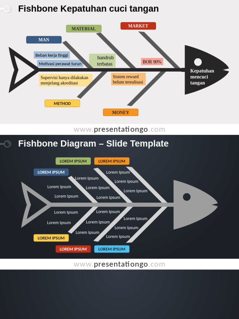 2 0925 Fishbone Diagram PGo 16 - 9 | PDF