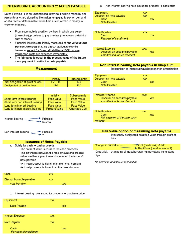 CHAPTER 3-4 NOTES PAYABLE | PDF | Promissory Note | Discounting