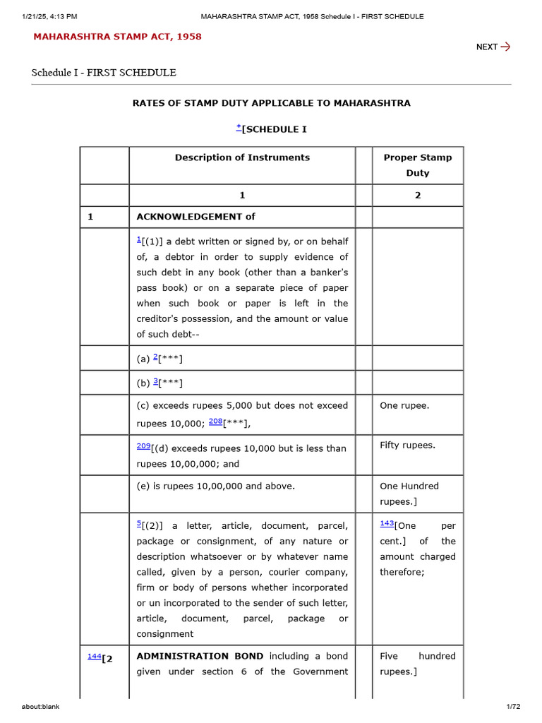Maharashtra Stamp Act, 1958 Schedule I - First Schedule | PDF ...