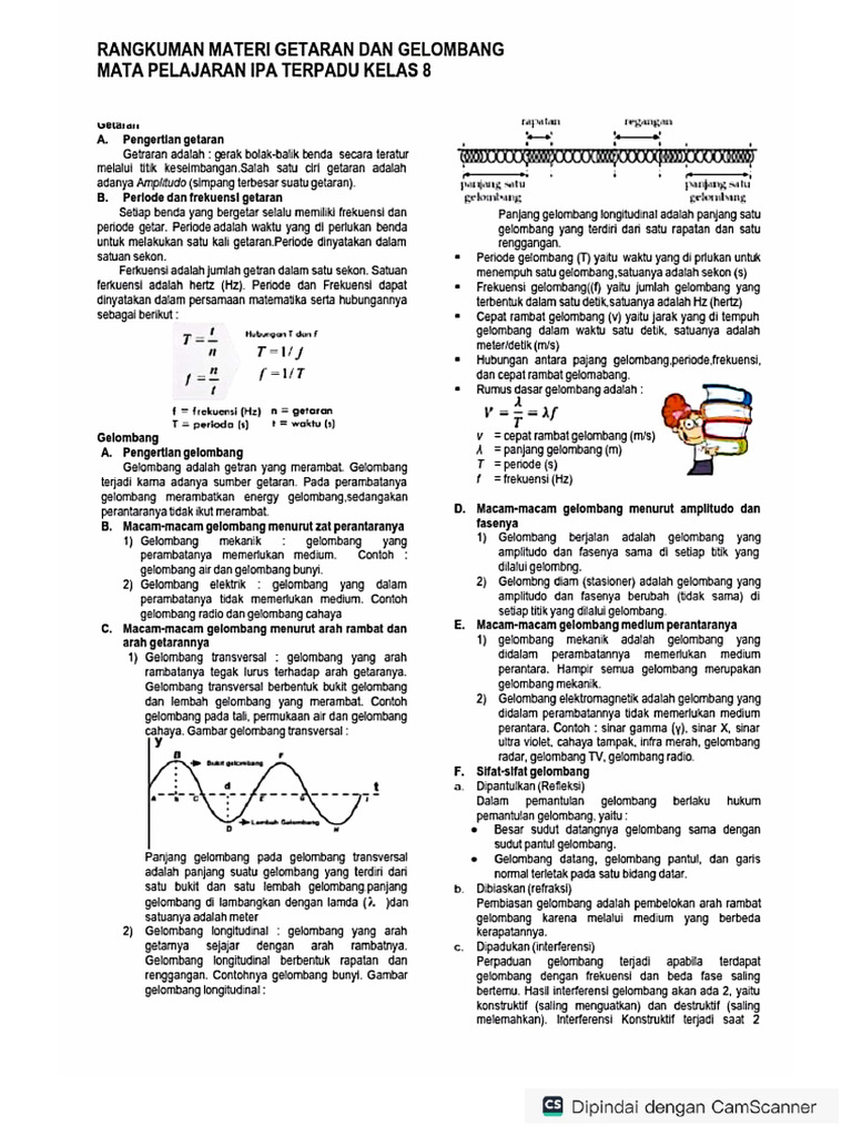 Getaran Dan Gelombang | PDF