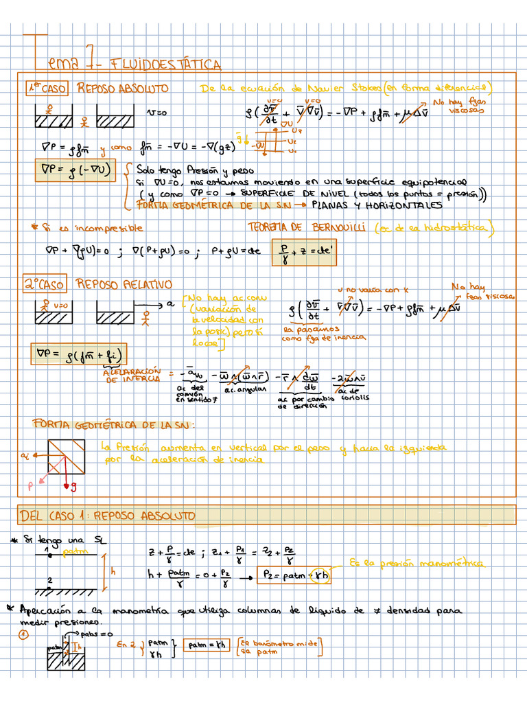 wuolah-free-Tema-7Fluidoestatica-gulag-free | PDF
