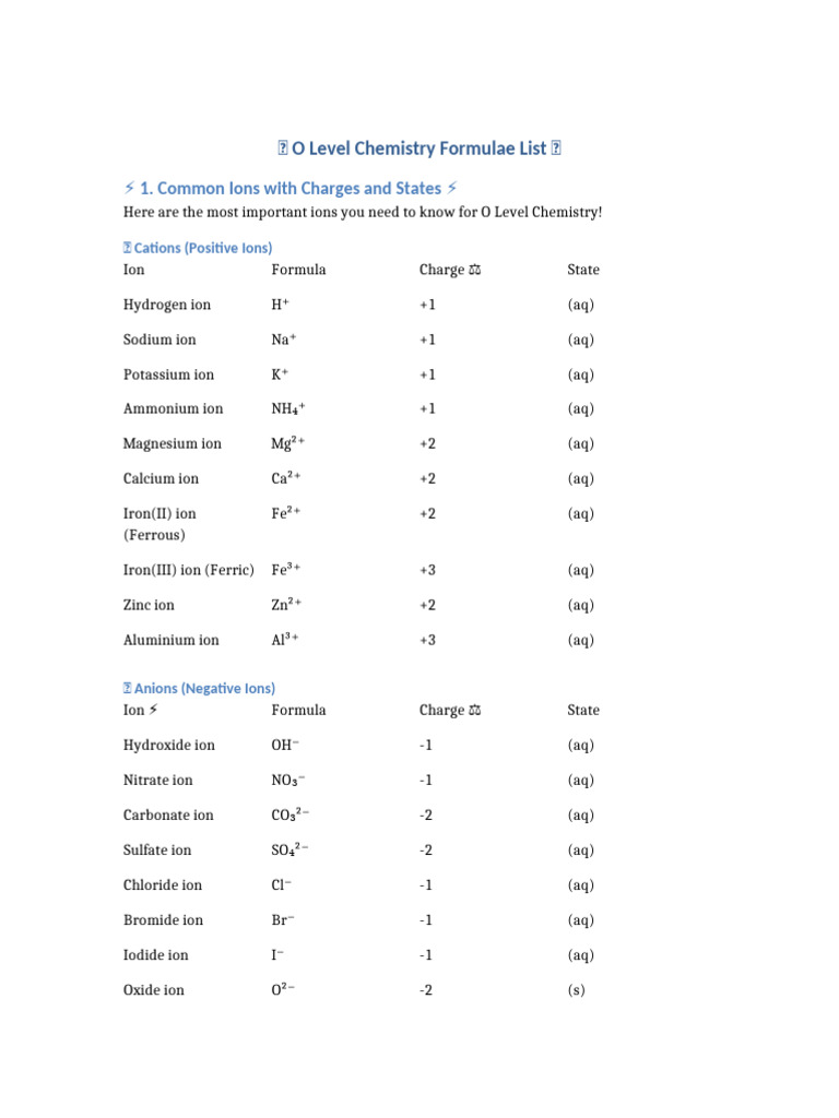 O Level Chemistry Formulae Complete | PDF | Ion | Hydroxide