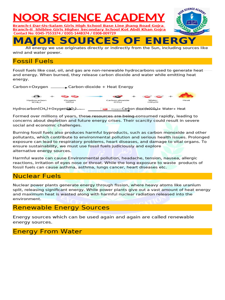Major Energy Sources Explained | PDF