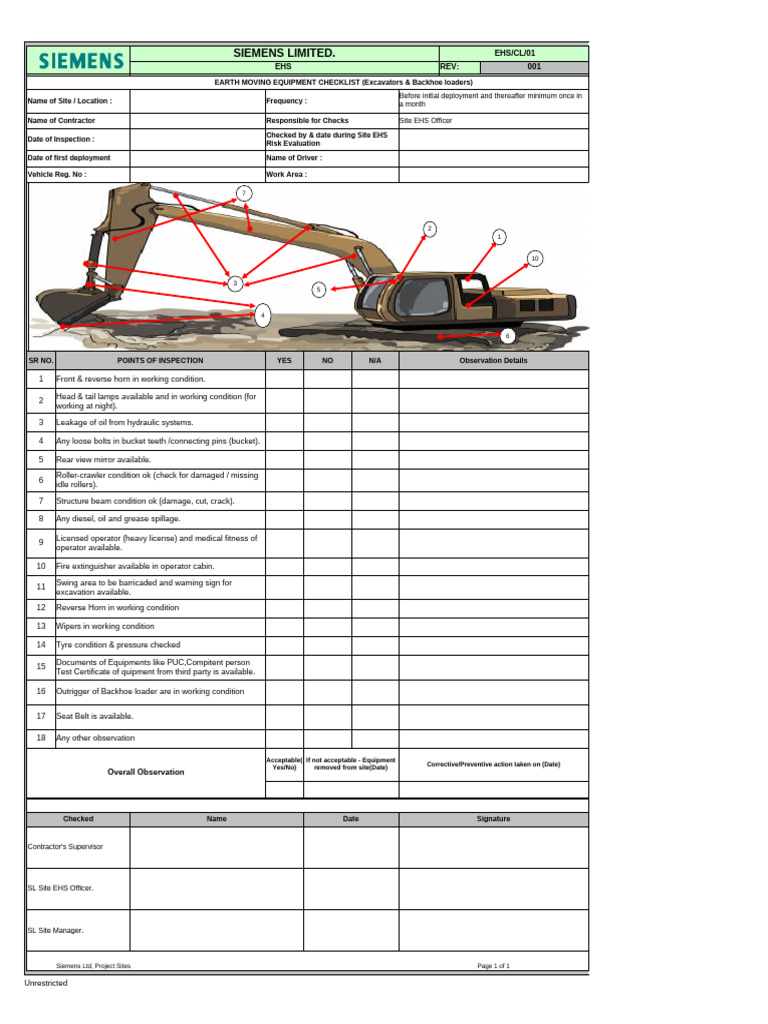 Earth Moving Equipment Safety Checklist | PDF | Scaffolding | Crane ...