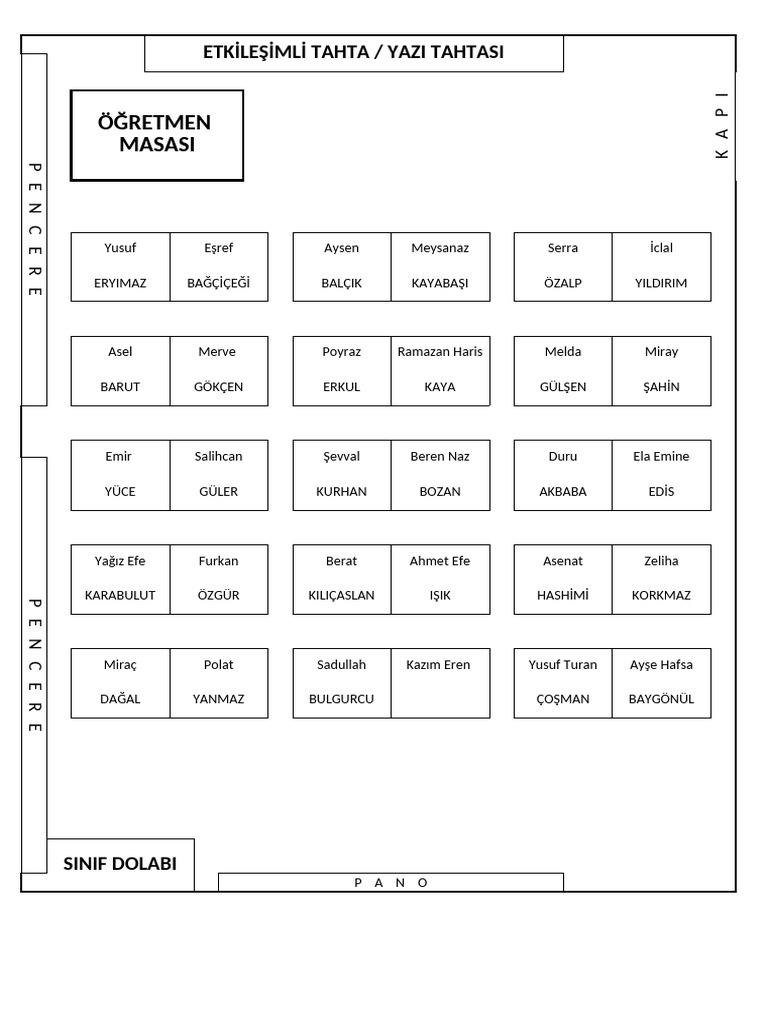 Sınıf Oturma Planı | PDF