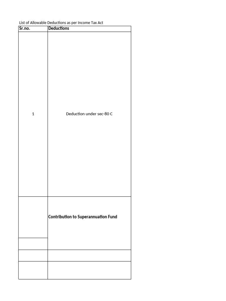 Investment Proof Declaration 24-25 | PDF | Pension | Insurance
