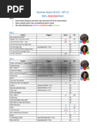 Walkthrough Snow Daze | PDF