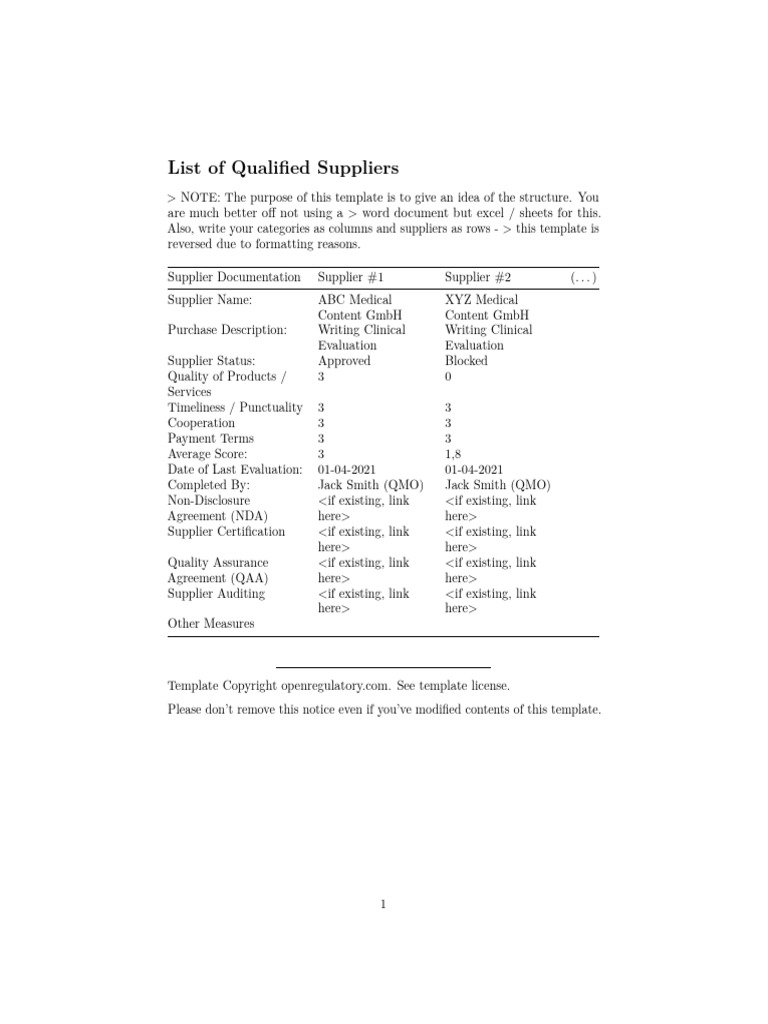 List of Qualified Suppliers | PDF