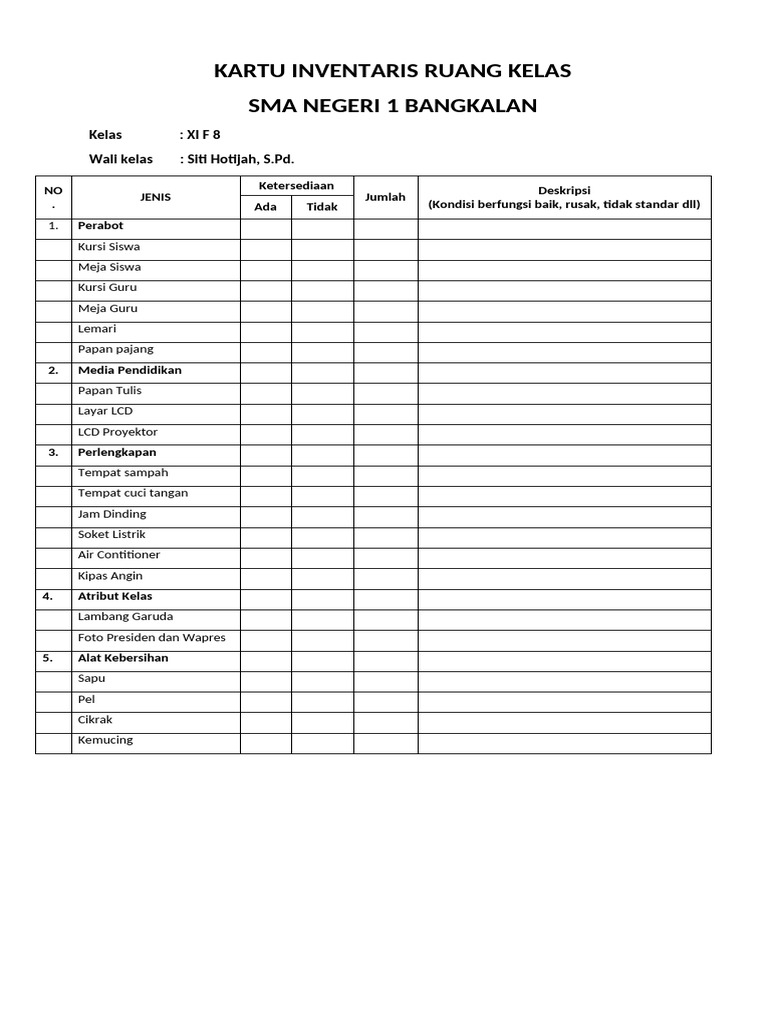 Data Aset Ruang Kelas | PDF