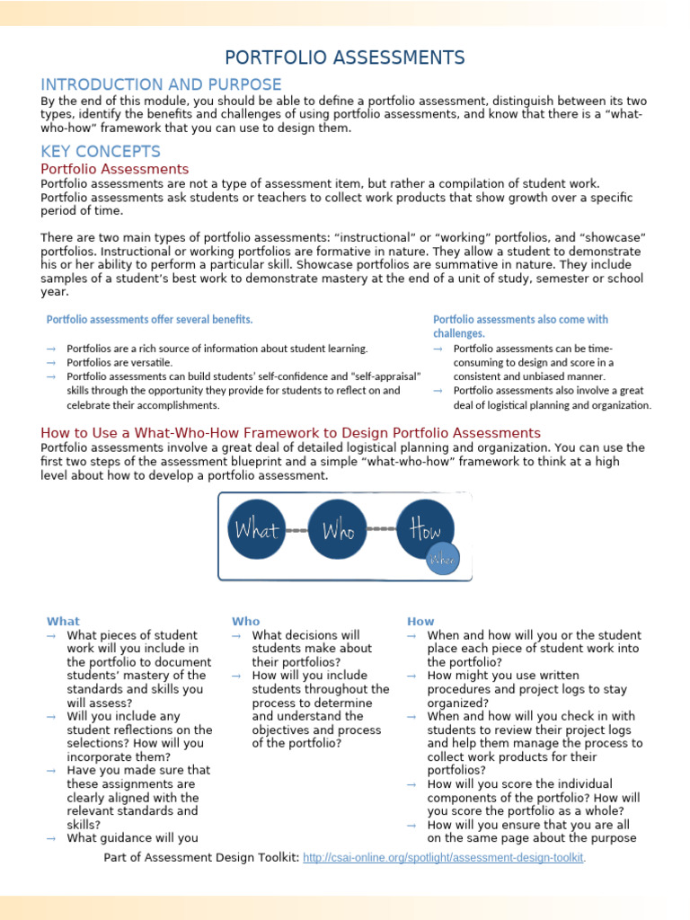 Portfolio Assessments Worksheet | PDF | Educational Assessment | Human ...
