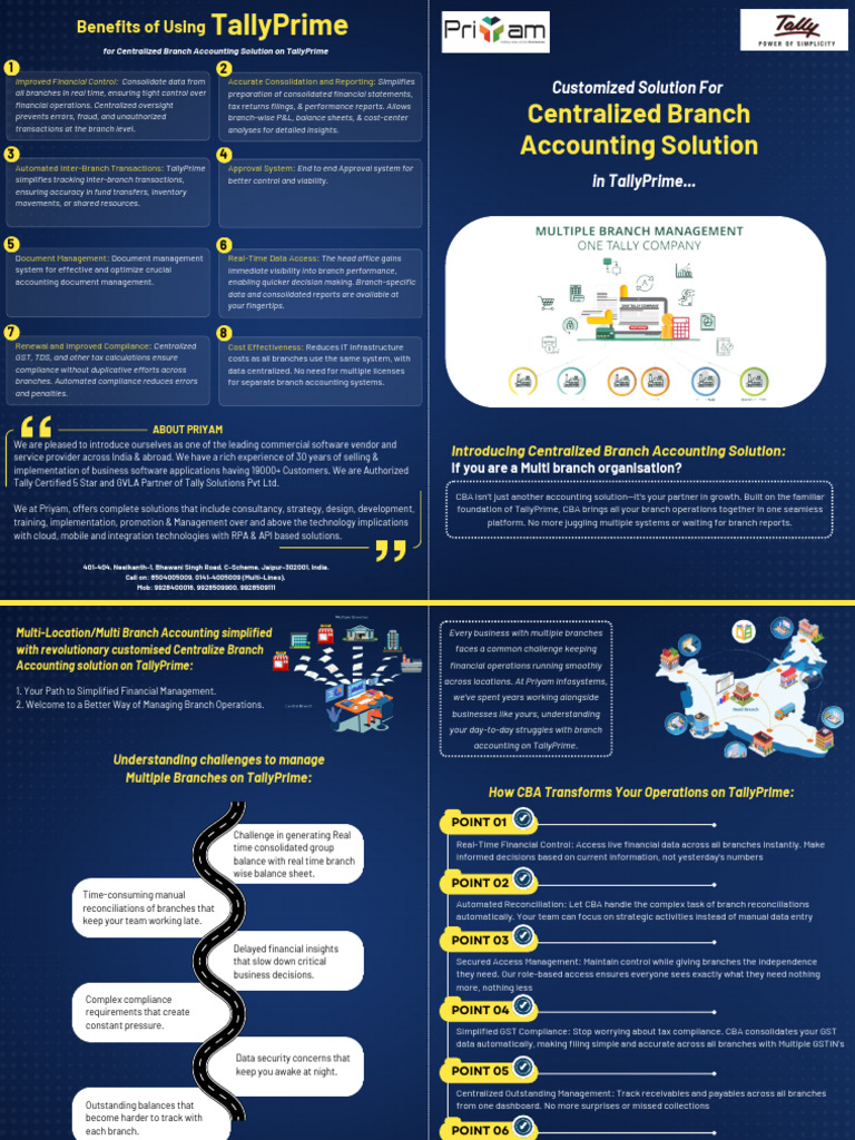 Benefits of Using TallyPrime For Centralized Branch Accounting Solution ...