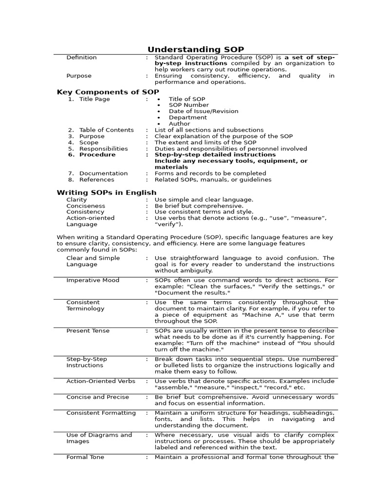 Understanding SOP 1 | PDF | Sewing Machine | Sewing