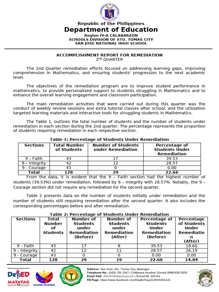 ACCOMPLISHMENT-REPORT-REMEDIATION | PDF | Differentiated Instruction ...
