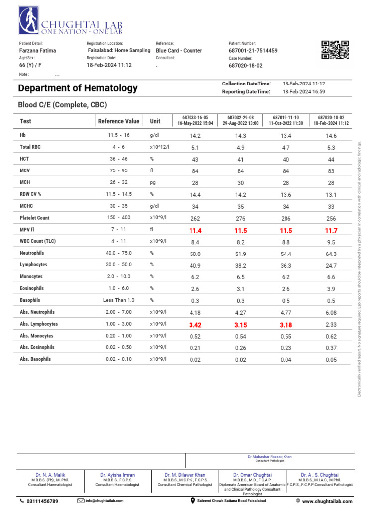 ReportViewer-5 240224 143747 | PDF | Glycated Hemoglobin | Pathology