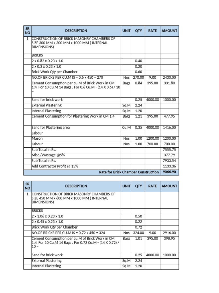 Brick Chamber Construction Cost Analysis | PDF | Masonry | Brick