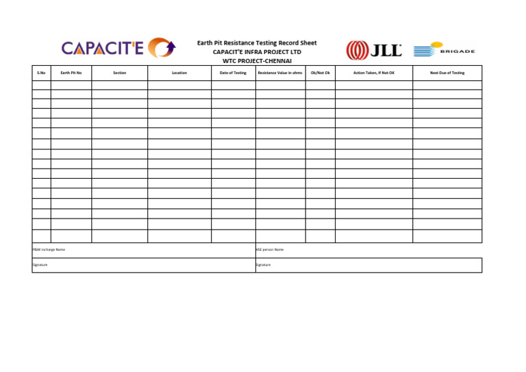 118-Earth Pit Resistance Checklist | PDF