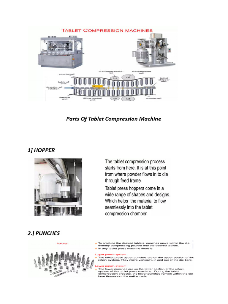 Parts of Tablet Compression Machine | PDF