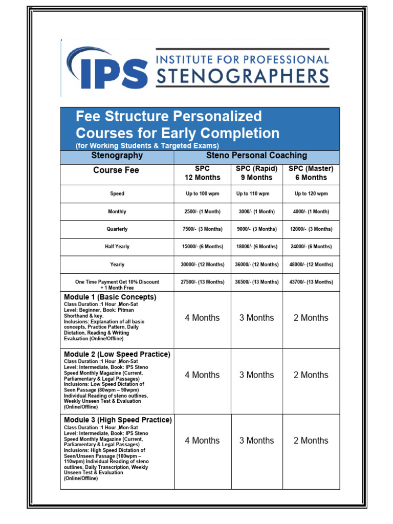 Fee Structure For Presonalized Programs (Early Completion SPC) | PDF