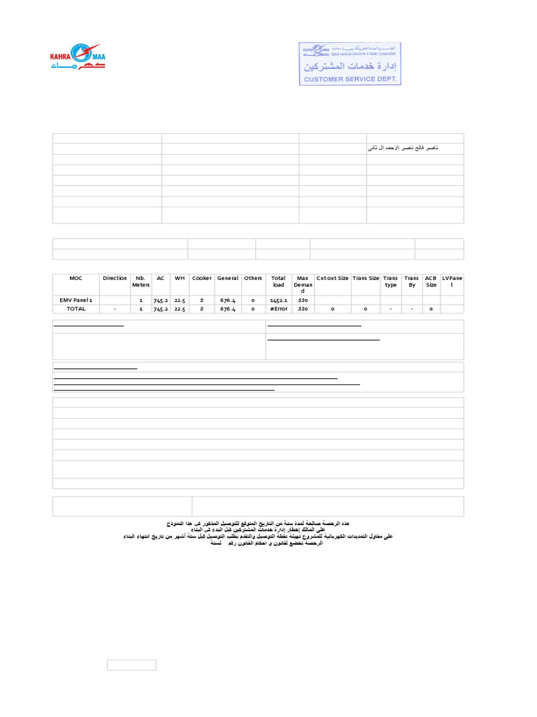 Electrical Building Permit Application | PDF | Electrical Substation ...