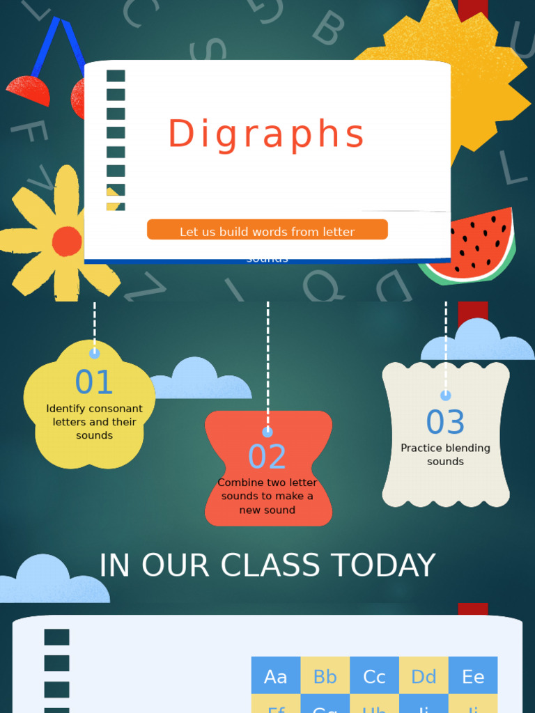 Digraph 2 | PDF | Orthography | Linguistics