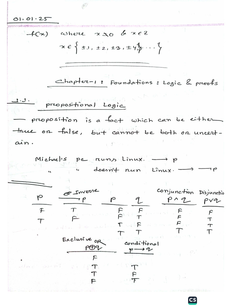 Badhan Ft. Shanto Proposition | PDF