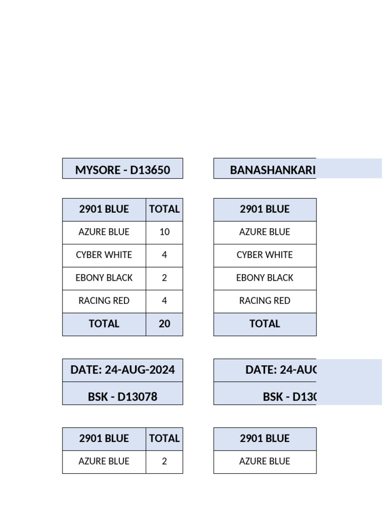 Vehicle Orders template | PDF | Image Processing | Graphic Design