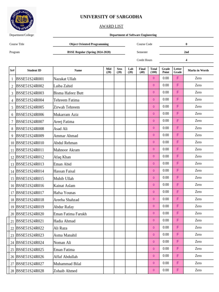 BSSE 2nd R Spring 2024-2028 | PDF