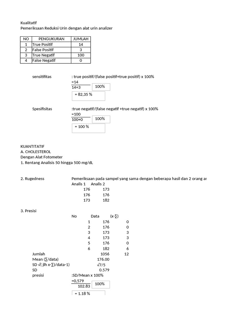 Tuga Validasi Metoda | PDF